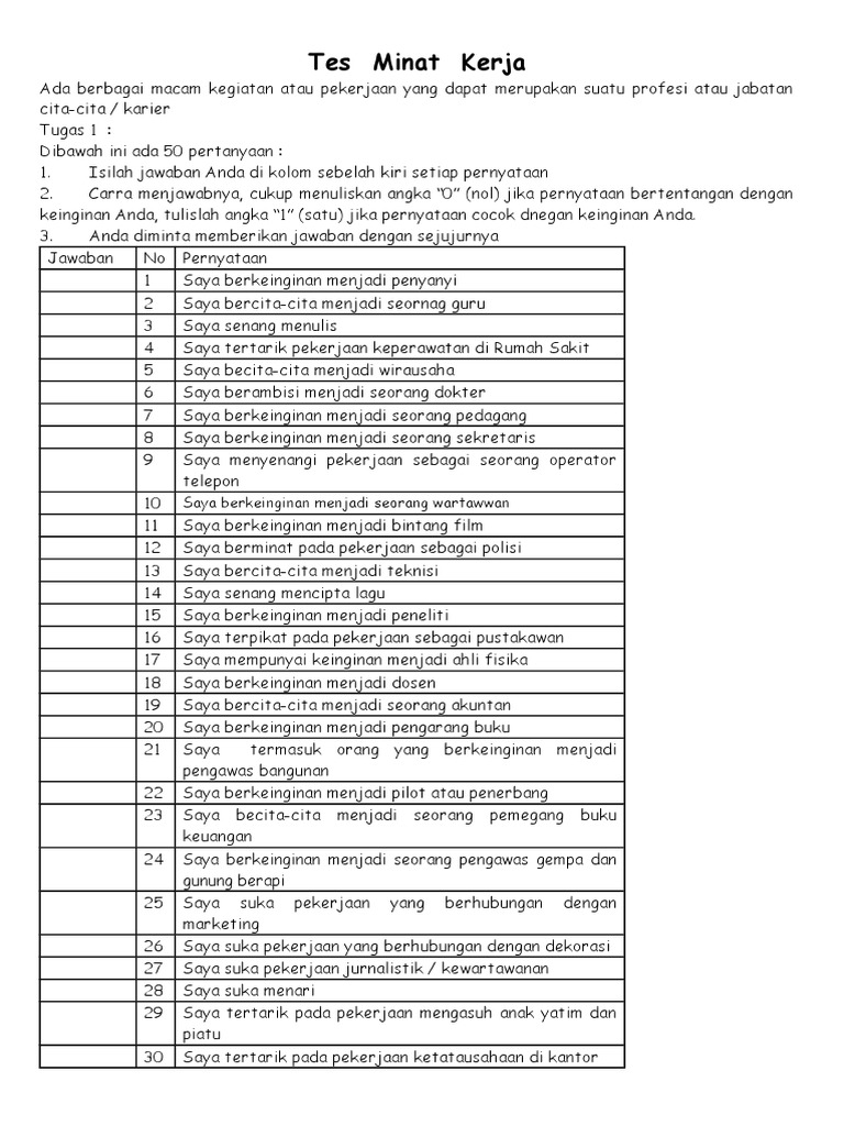 Tes Minat Kerja Dan Kepribadian Kerja | PDF