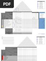 QFD Template For Excel | PDF | Correlation And Dependence | Business