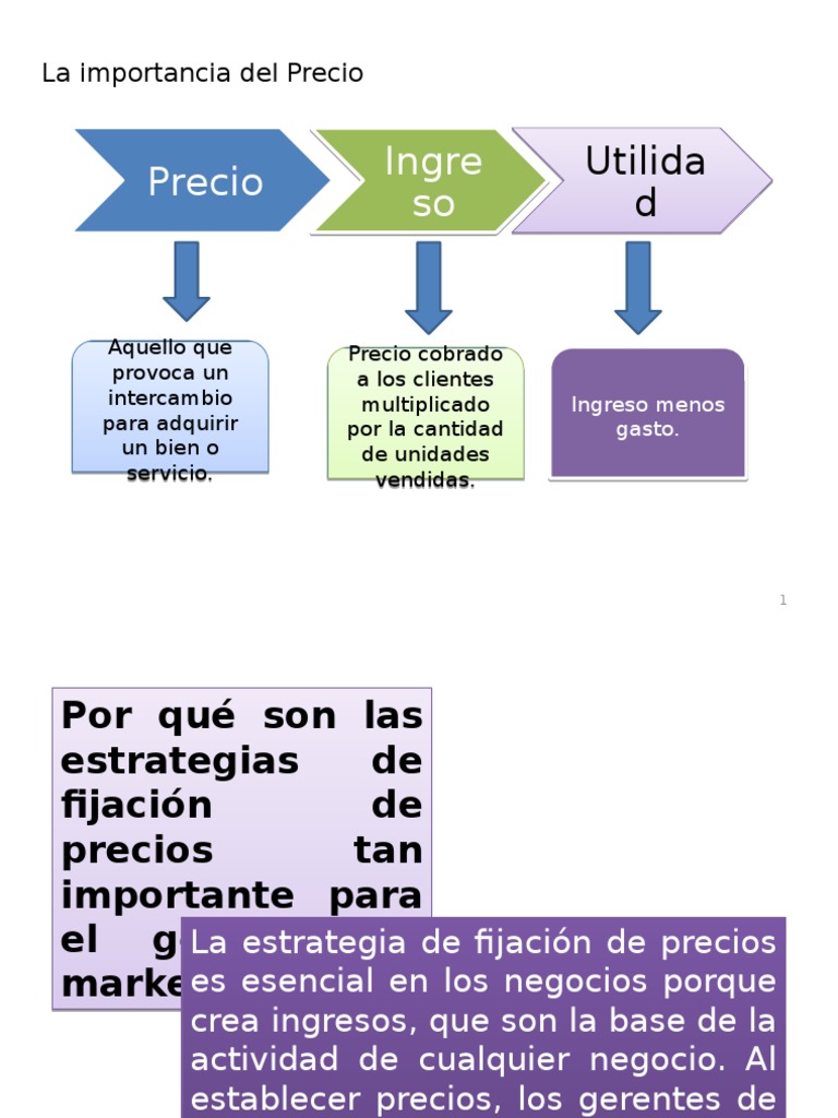 5 Estrategias de Fijación de Precios | Precios | Mercado (economía)