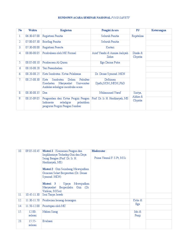 Rundown Acara Seminar Nasional Food Safety | PDF