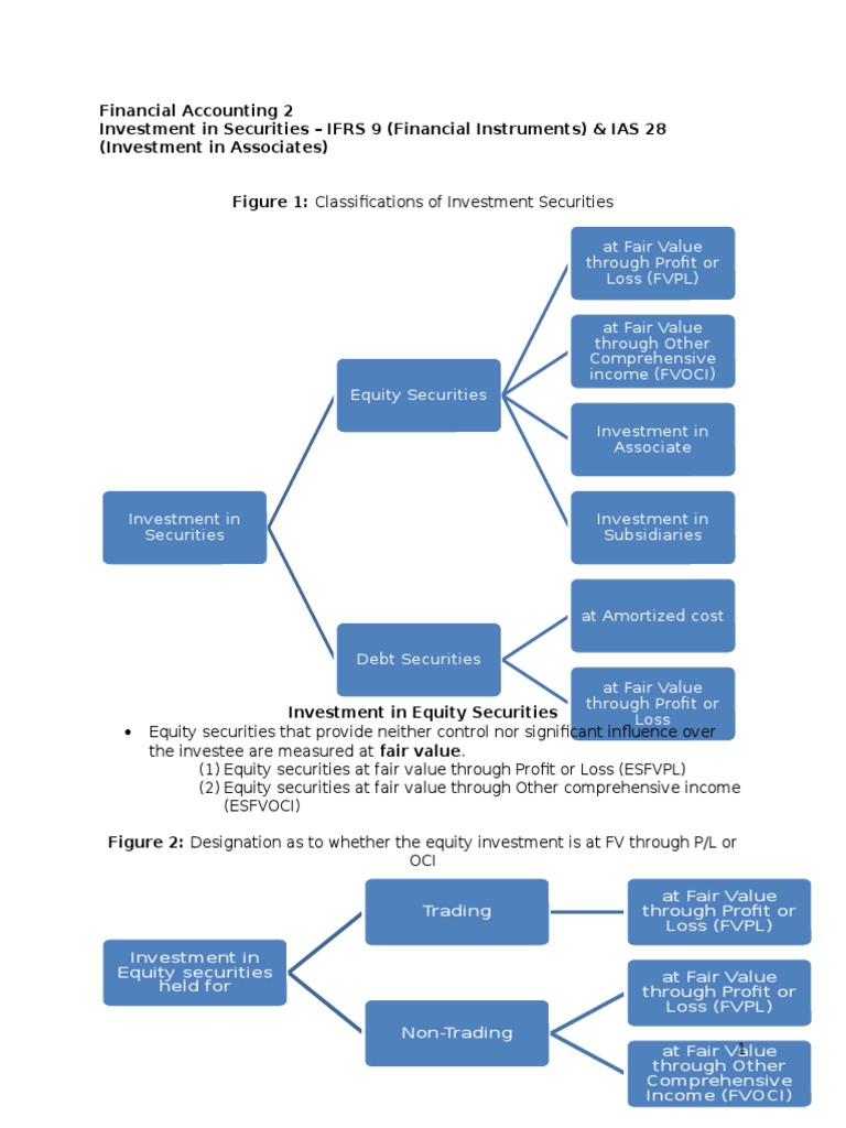 Investment in Securities (Notes) | PDF | Book Value | Investing