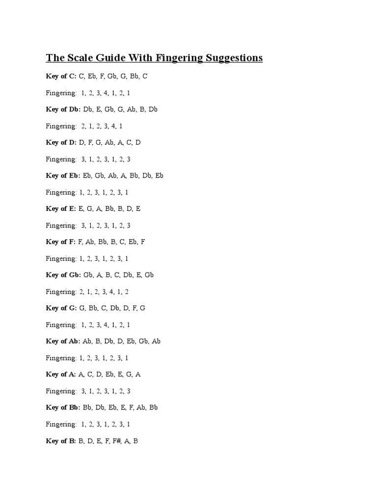 The Scale Guide With Fingering Suggestions | PDF