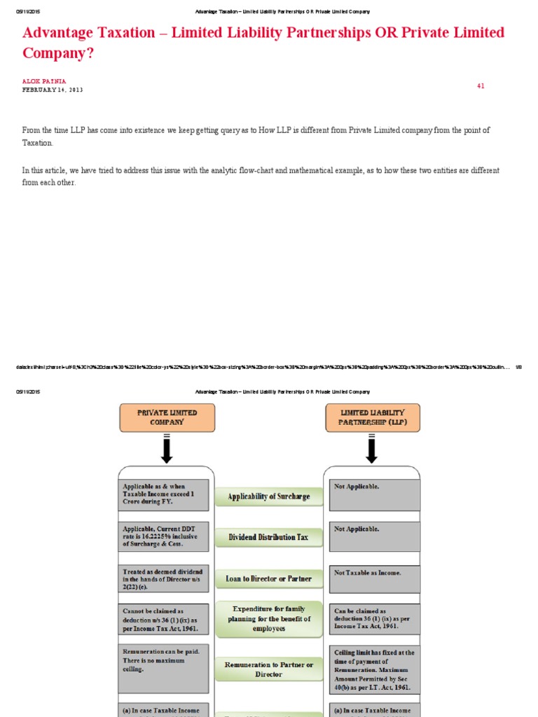 Advantage Taxation - Limited Liability Partnerships OR Private Limited ...