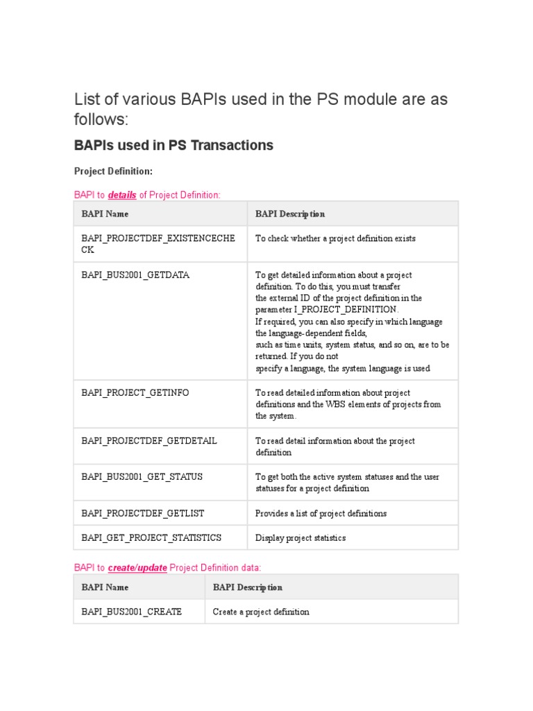 List of Various BAPIs Used in The PS Module Are As Follows | PDF | Software | Areas Of Computer ...