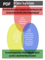 21 Days of Improv | PDF | Cognition | Psychological Concepts