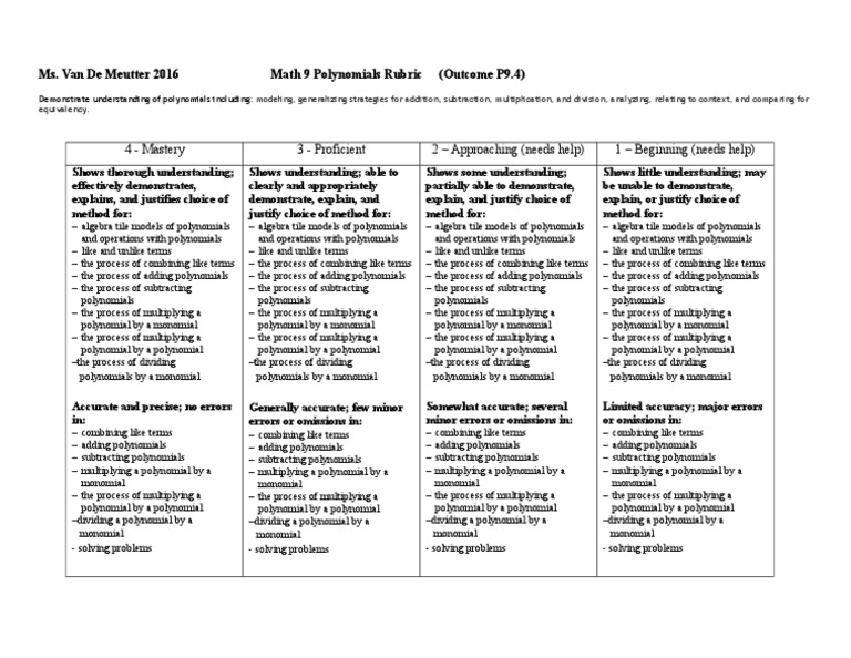 Polynomials Rubric | PDF | Polynomial | Accuracy And Precision