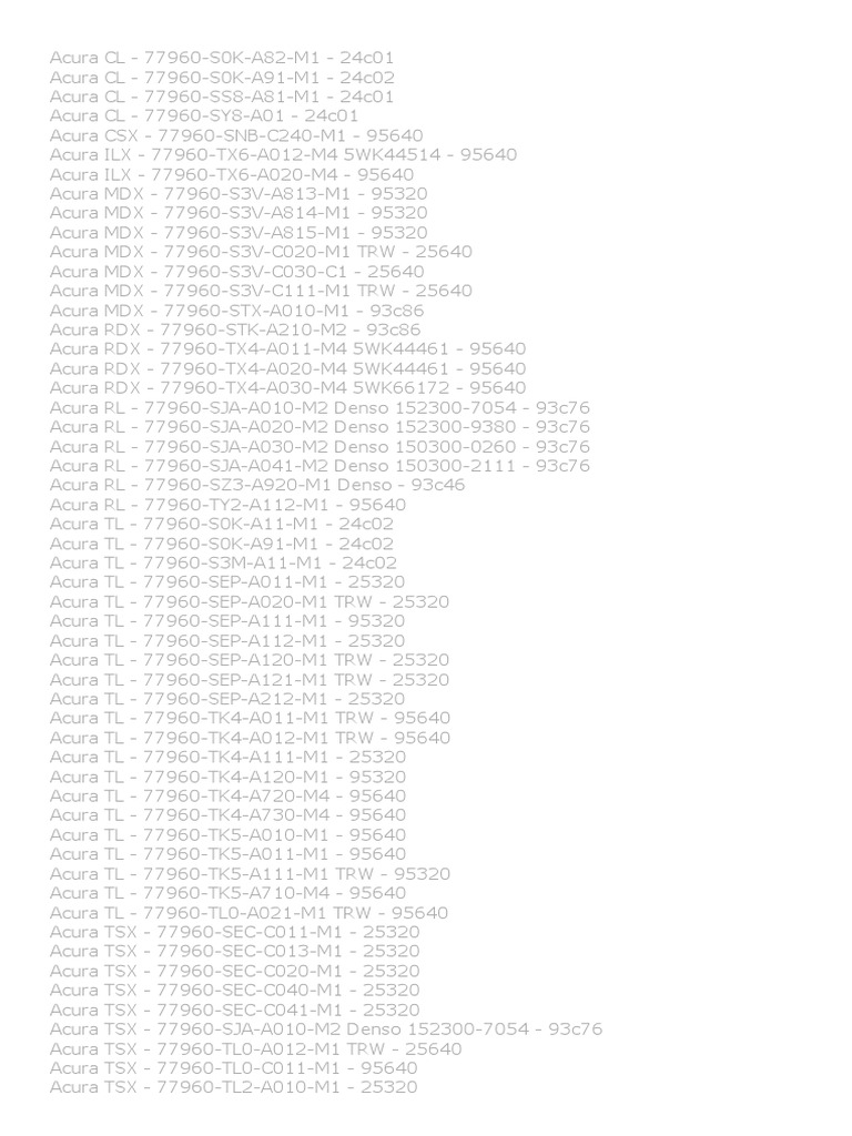 Airbag Module - Chip List | PDF | Vehicle Industry | Transport Companies