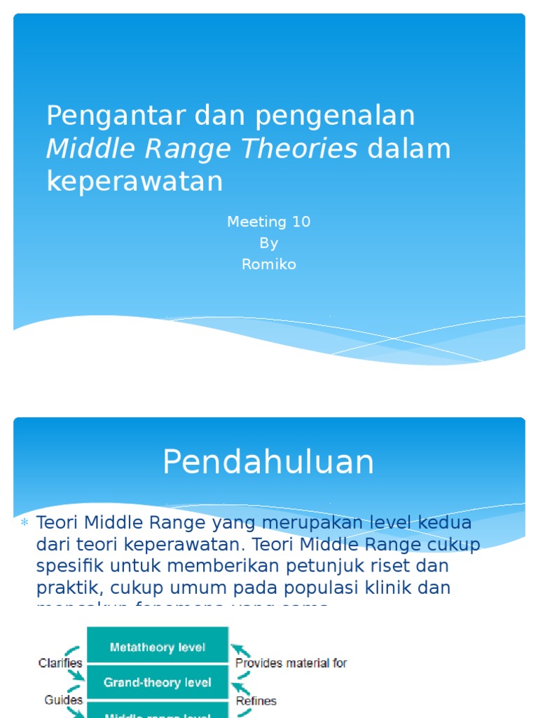 10.pengantar Dan Pengenalan Middle Range Theories Dalam Keperawatan | PDF