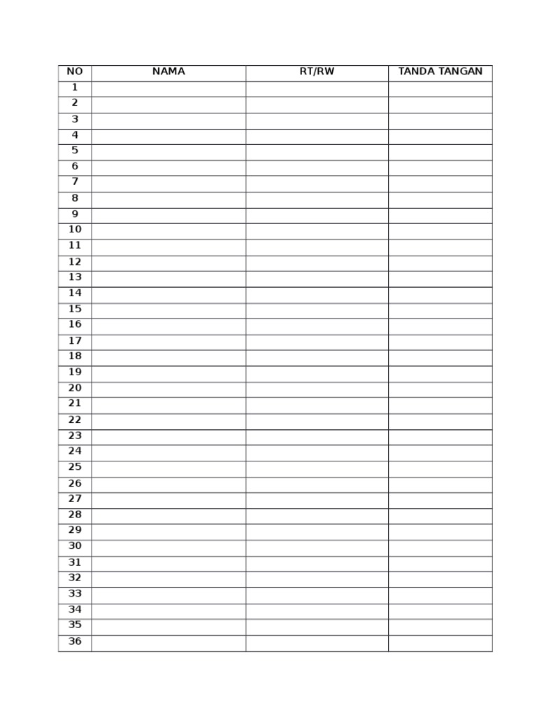 Tabel Absen Sensus | PDF