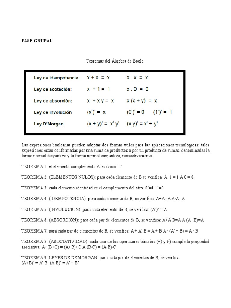 Teoremas Booleanos