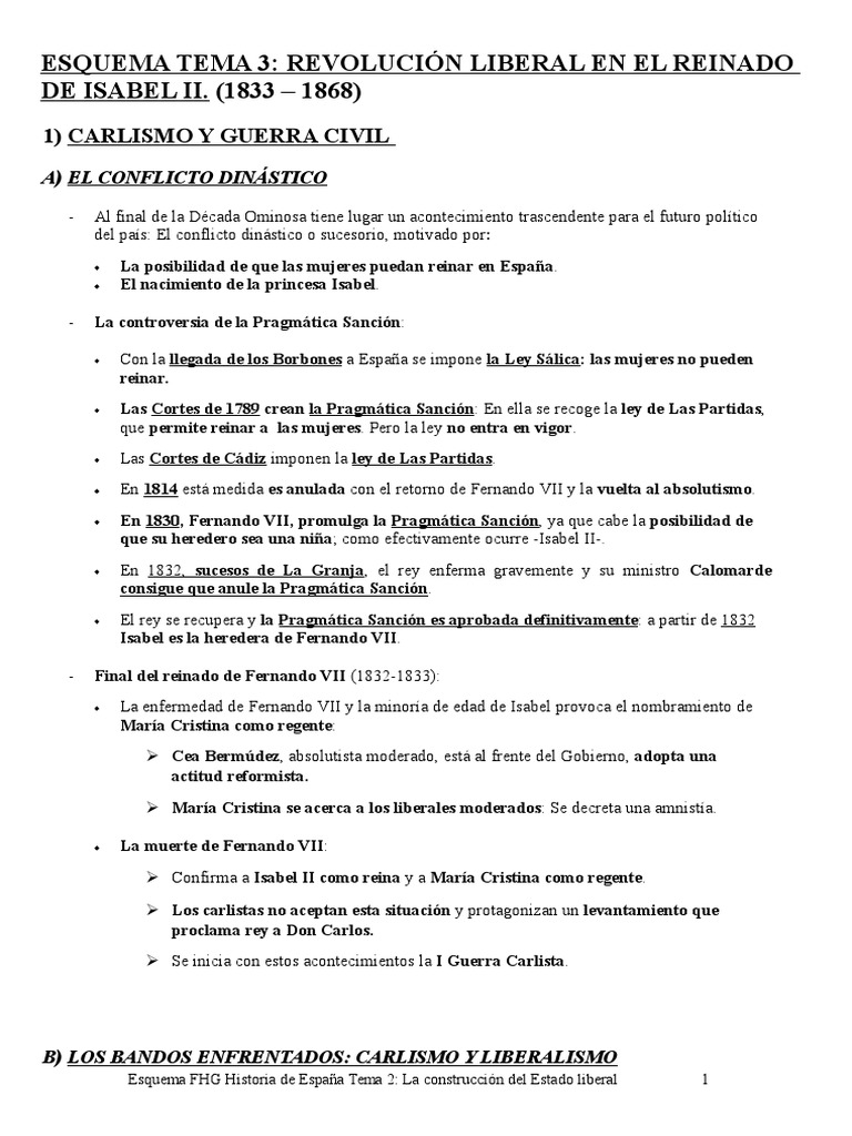 Esquema TEMA 3. Revolución Liberal en El Reinado de Isabel II | PDF | Política de españa ...