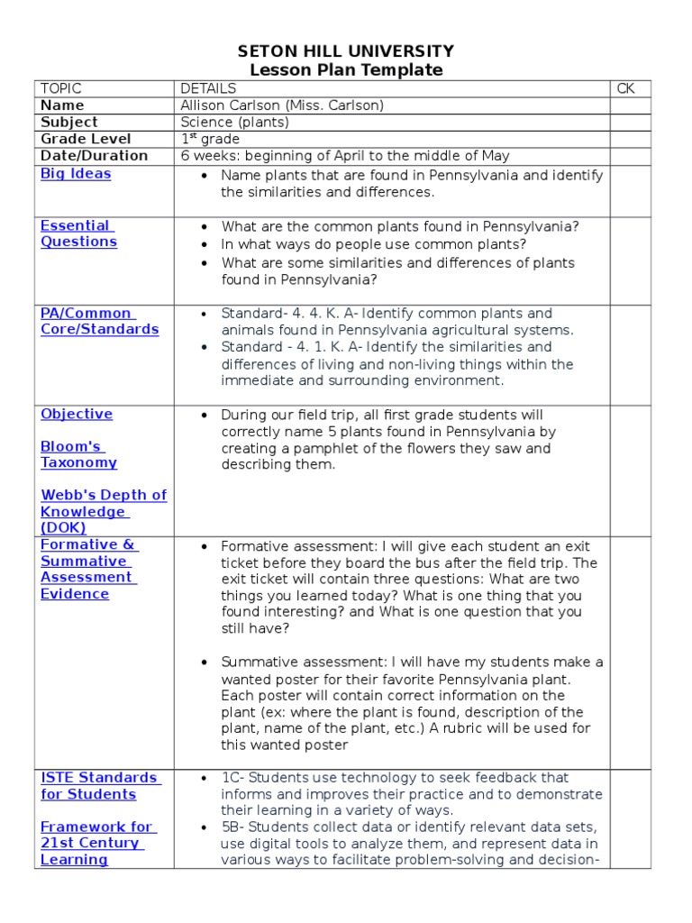 Seton Hill University Lesson Plan Template: Name Subject Grade Level ...