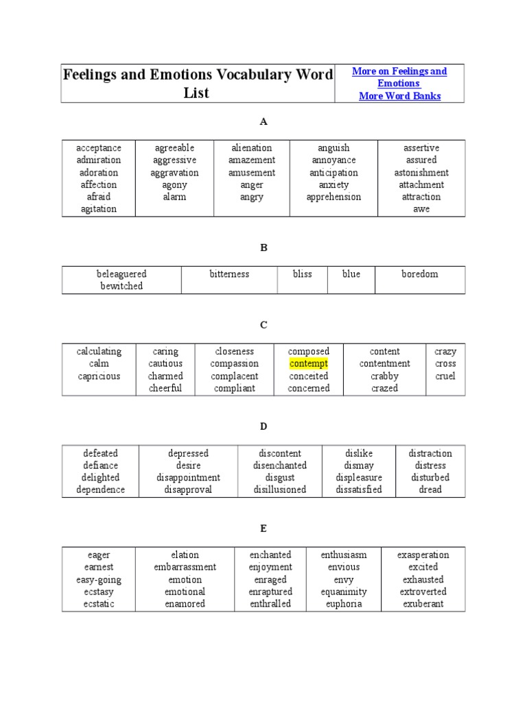 Feelings and Emotions Vocabulary Word List | PDF | Limbic System ...