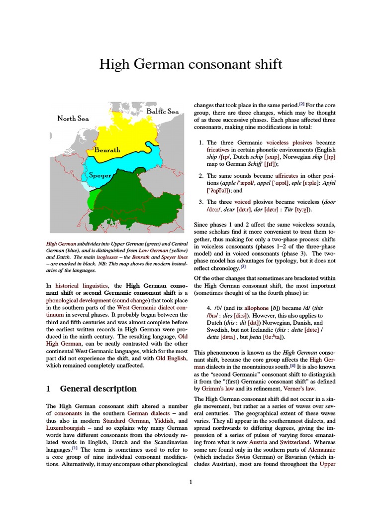 High German Consonant Shift | Philology | Oral Communication
