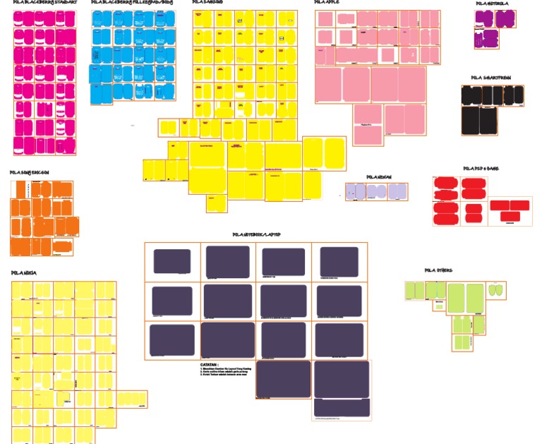 Pola Layout BM Garskin 2013 | PDF | Home & Garden | Technology ...