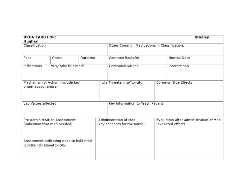 Drug Card Template | PDF