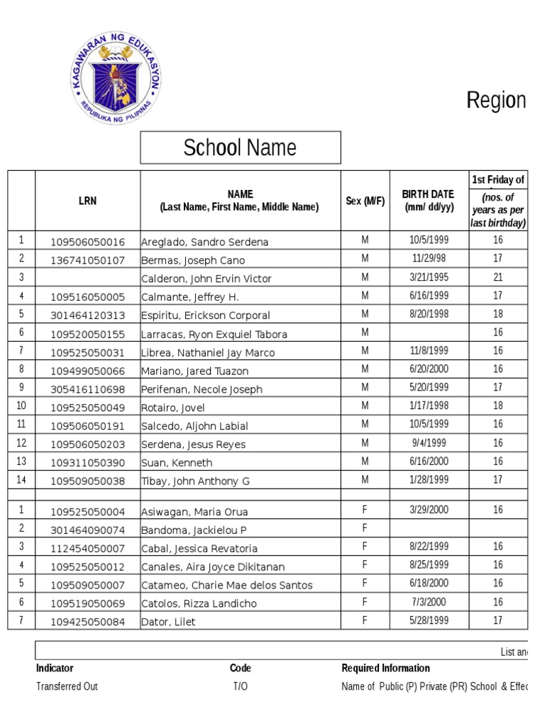 School Forms 1-7 | PDF | Teachers | Schools
