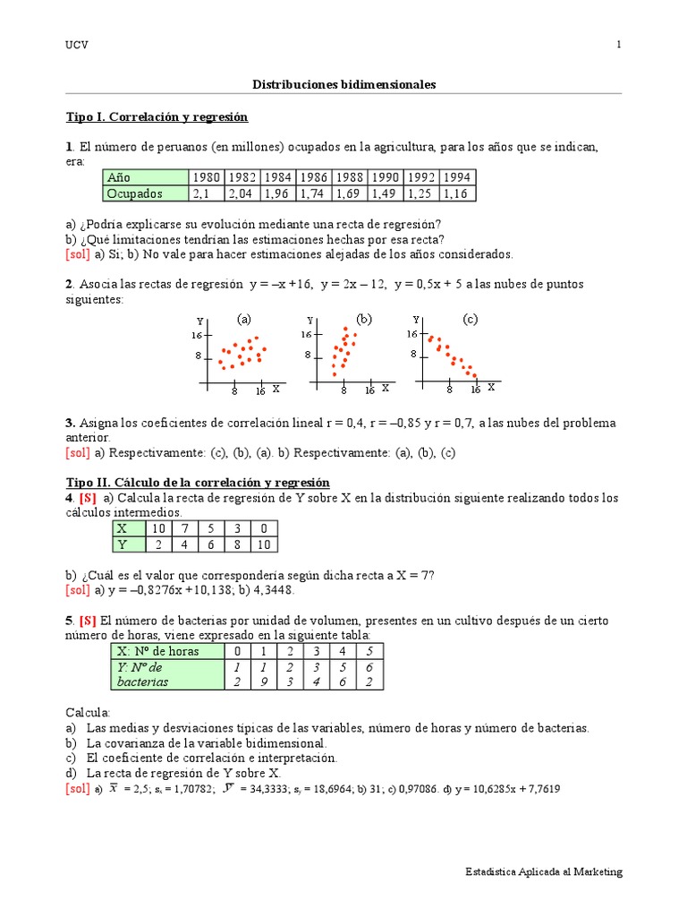 Ejercicios de Correlación y Regresión | Correlación y dependencia | Regresión lineal | Prueba ...