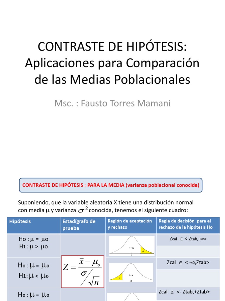 Ejemplos de Contrastación de Hipótesis | PDF | Prueba de hipótesis ...