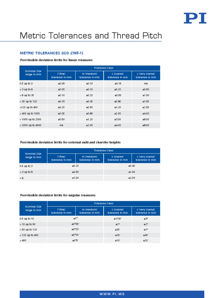 Metric Tolerances and Thread Pitch | PDF