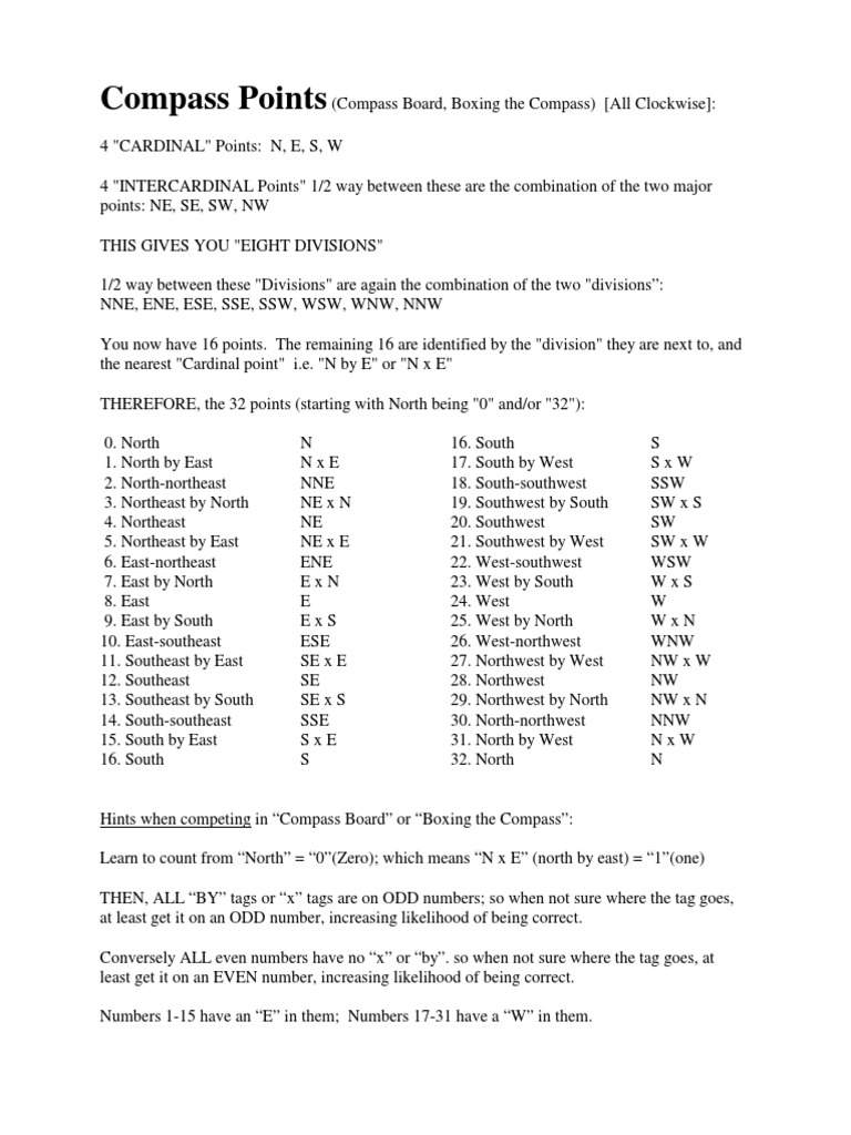 A Comprehensive Guide to Compass Points and Relative Bearings for ...