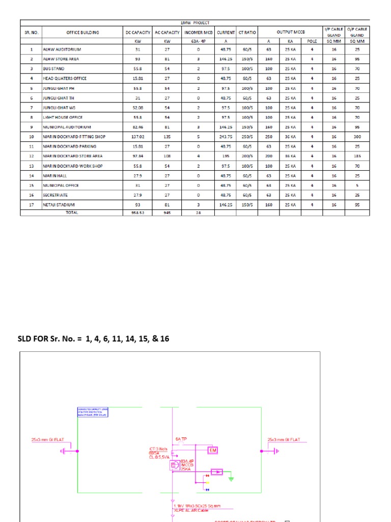 LT Panel Spec | PDF
