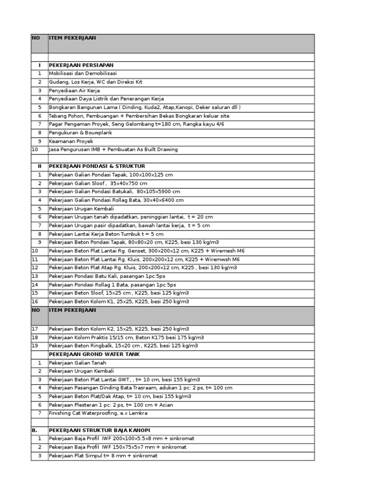 Contoh Checklist Pekerjaan | PDF | Griya & Taman | Teknologi & Rekayasa