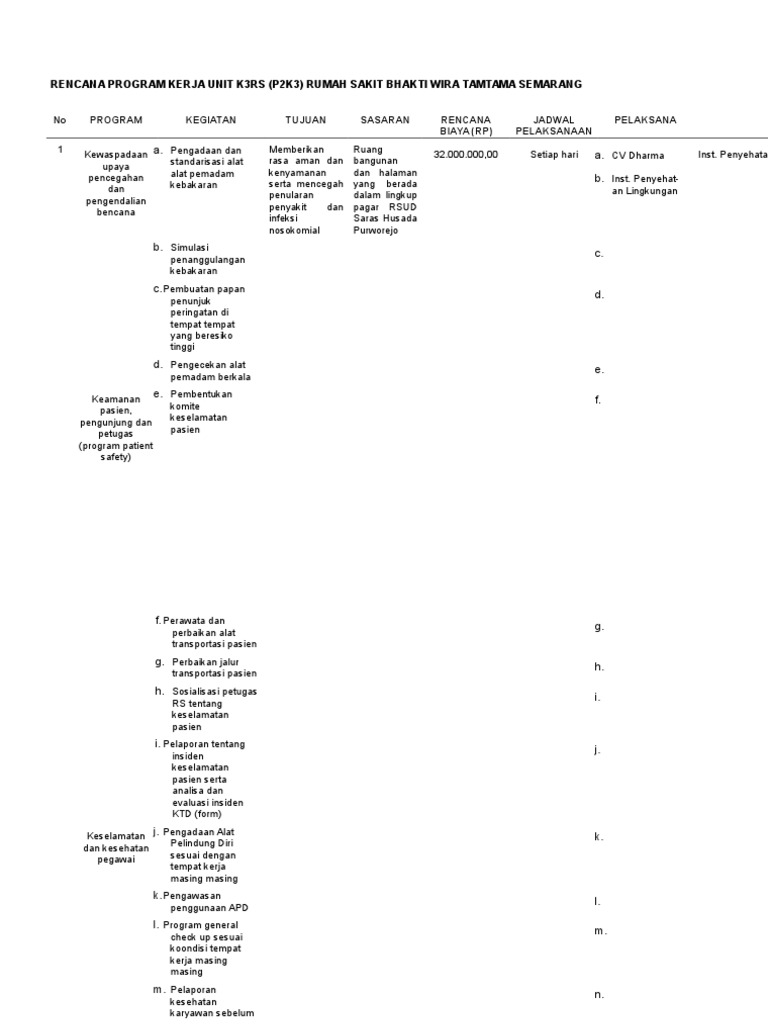 RENCAna Program Kerja k3rs | PDF