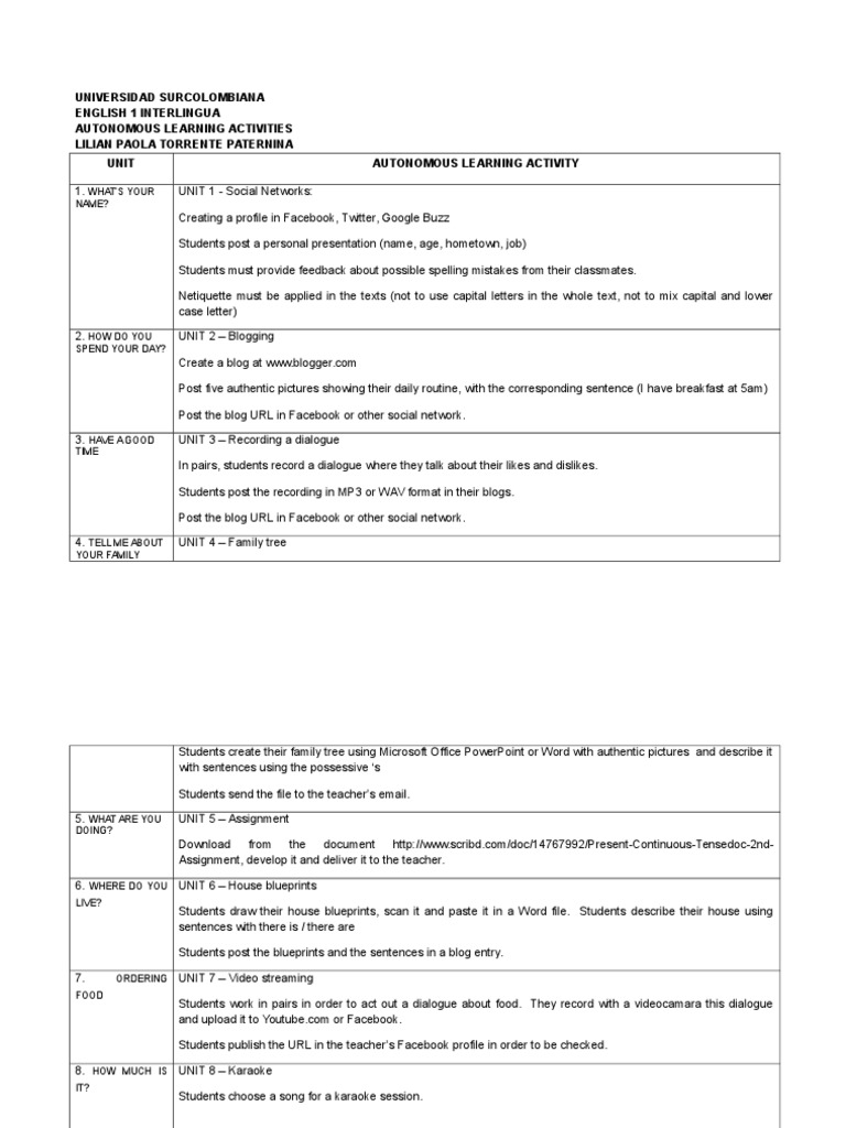 Autonomous Learning Activities Lilian Torrente | PDF