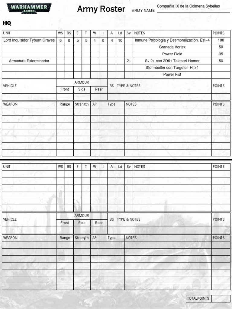 Army Roster Rev1 | Download Free PDF | Armoured Vehicles | Armoured ...