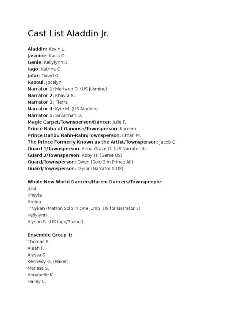 Cast List Aladdin JR | PDF