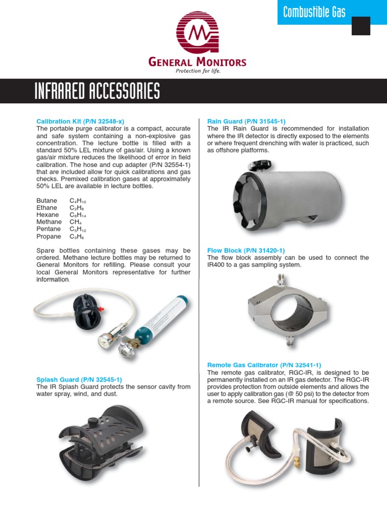 Infrared Gas Detector Accessories Guide | PDF | Gases | Energy And Resource