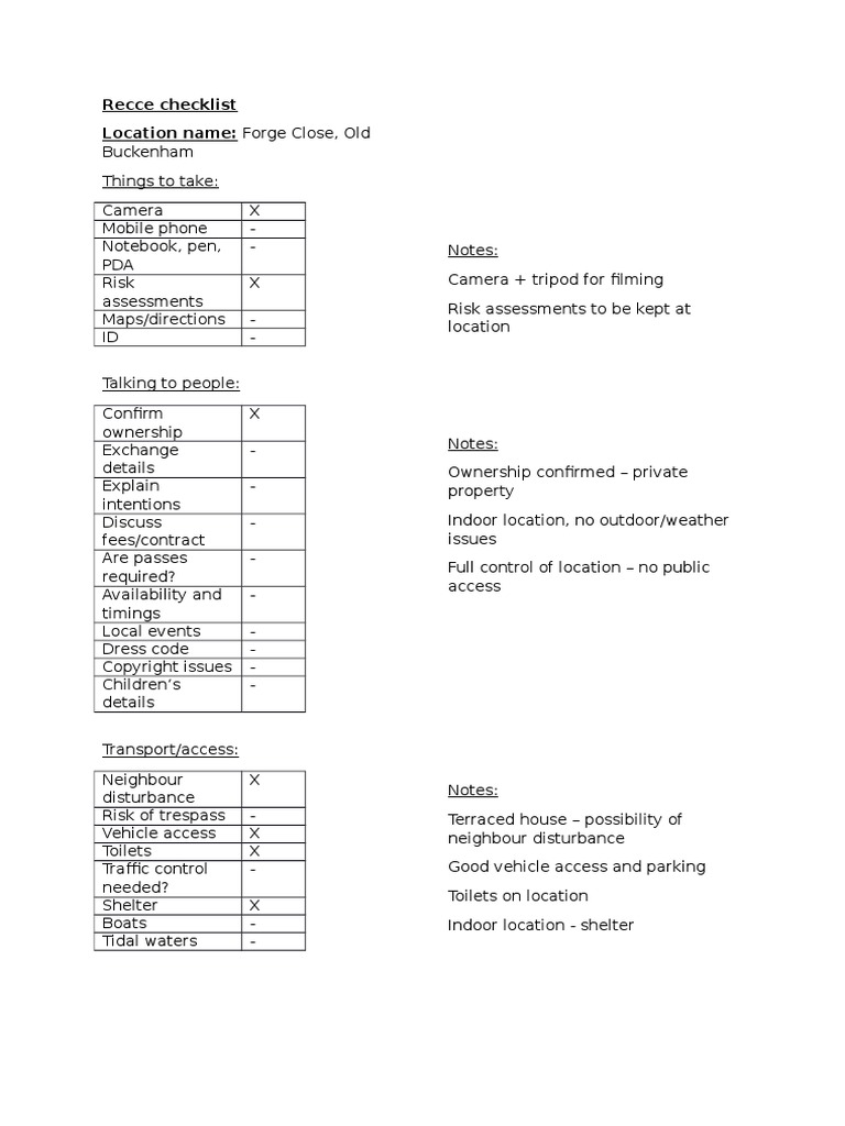 Recce Checklist Location Name: Forge Close, Old | PDF | Business