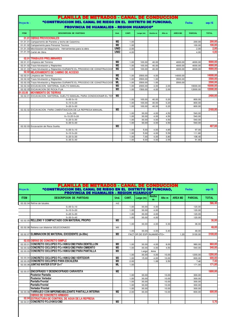 Metrados Estructura de Represa y Canal de Conduccion | PDF | Construyendo tecnología | Ingeniero ...