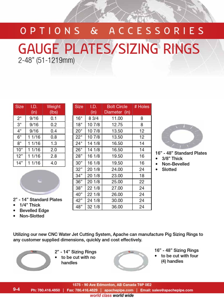 Options Gauge Plates Sizing Rings | PDF