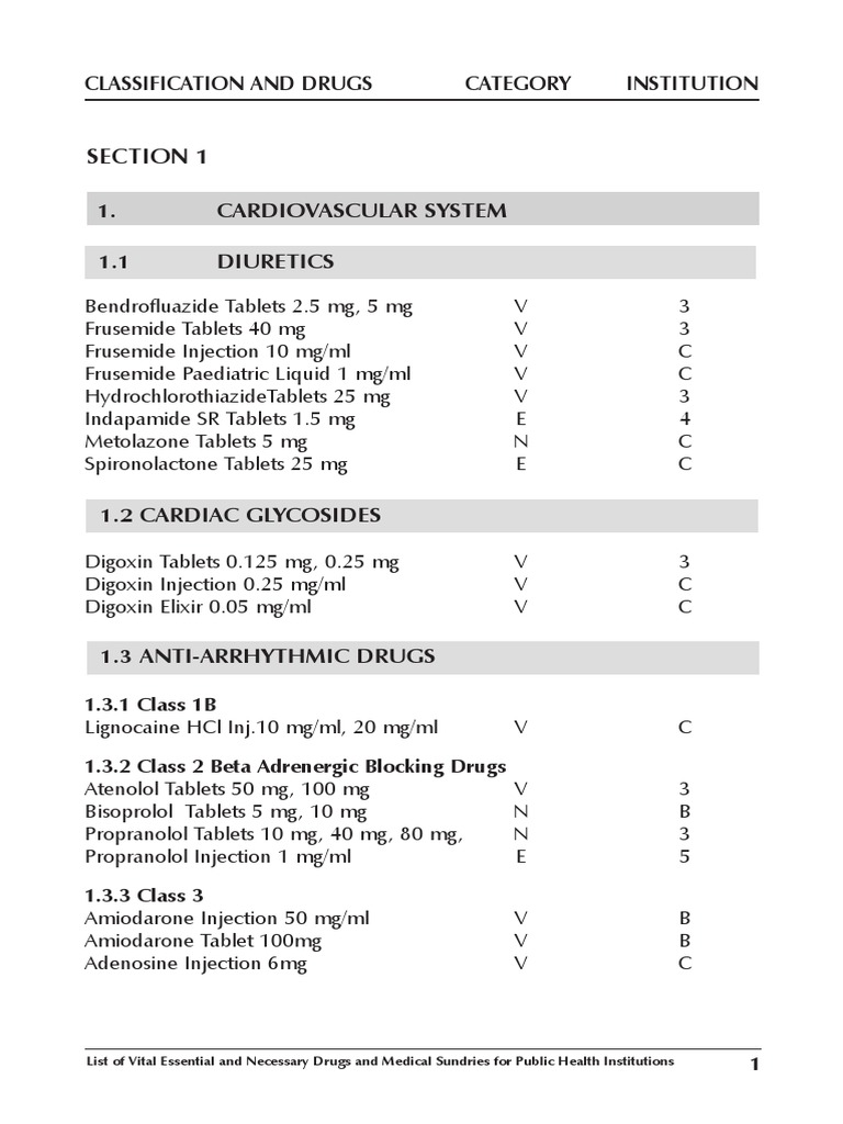 VEN Classification | PDF