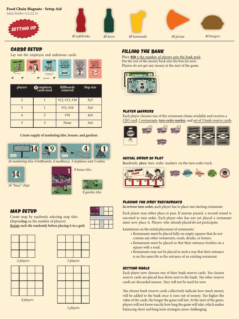 Food Chain Magnate - Setup Aid | PDF | Business | Restaurant And Catering