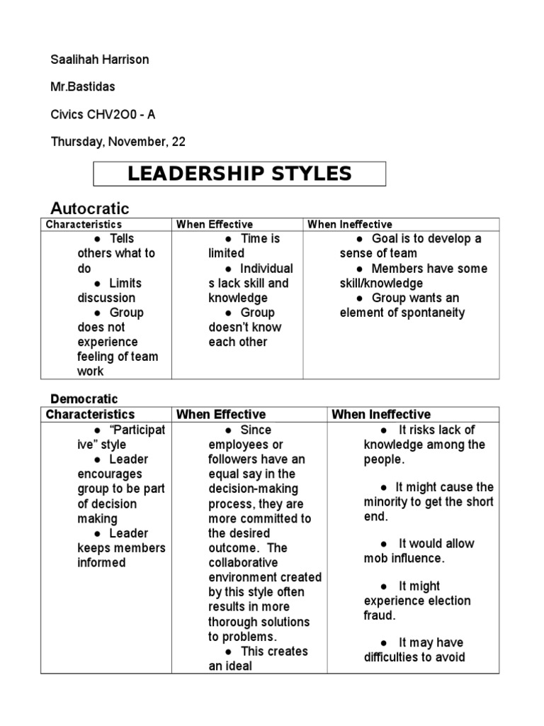 Leadership Styles | PDF | Leadership | Decision Making