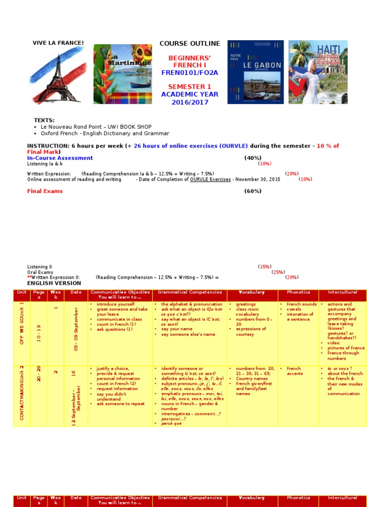 Beginners French Course Outline | PDF | Grammatical Number ...