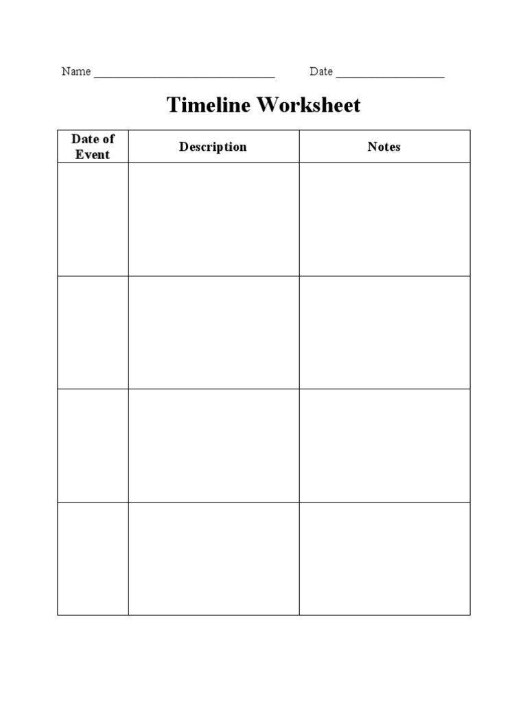 Timeline Worksheet | PDF
