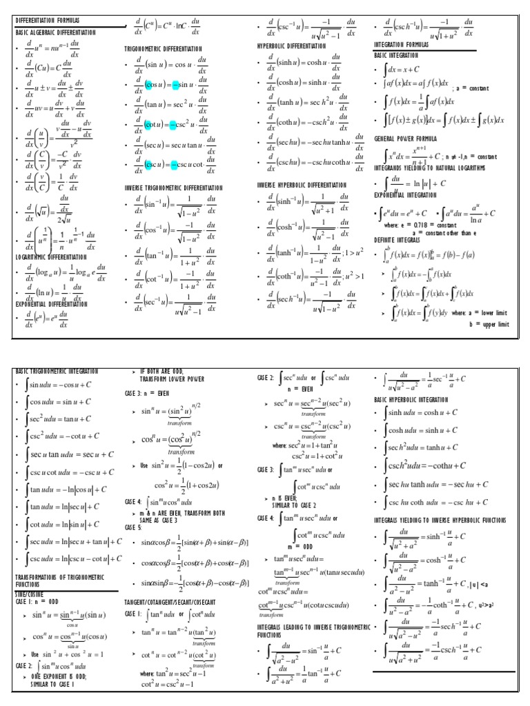 Formulas | Trigonometric Functions | Sine