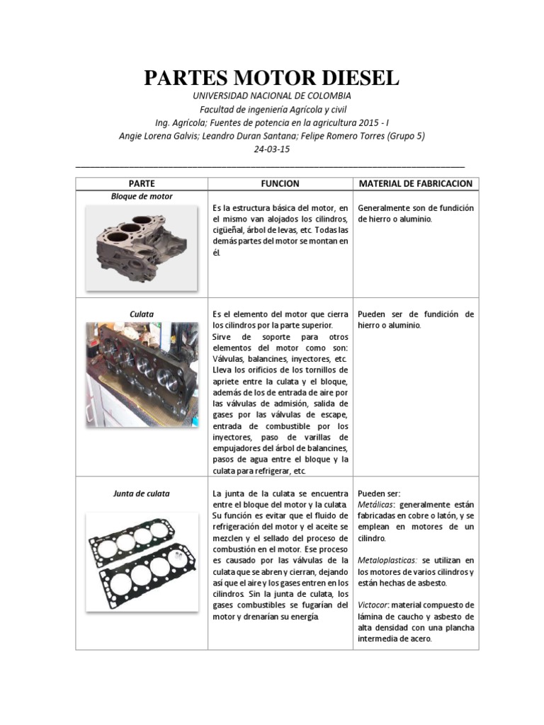 Partes Motor Diesel | PDF | Pistón | Tecnología del motor