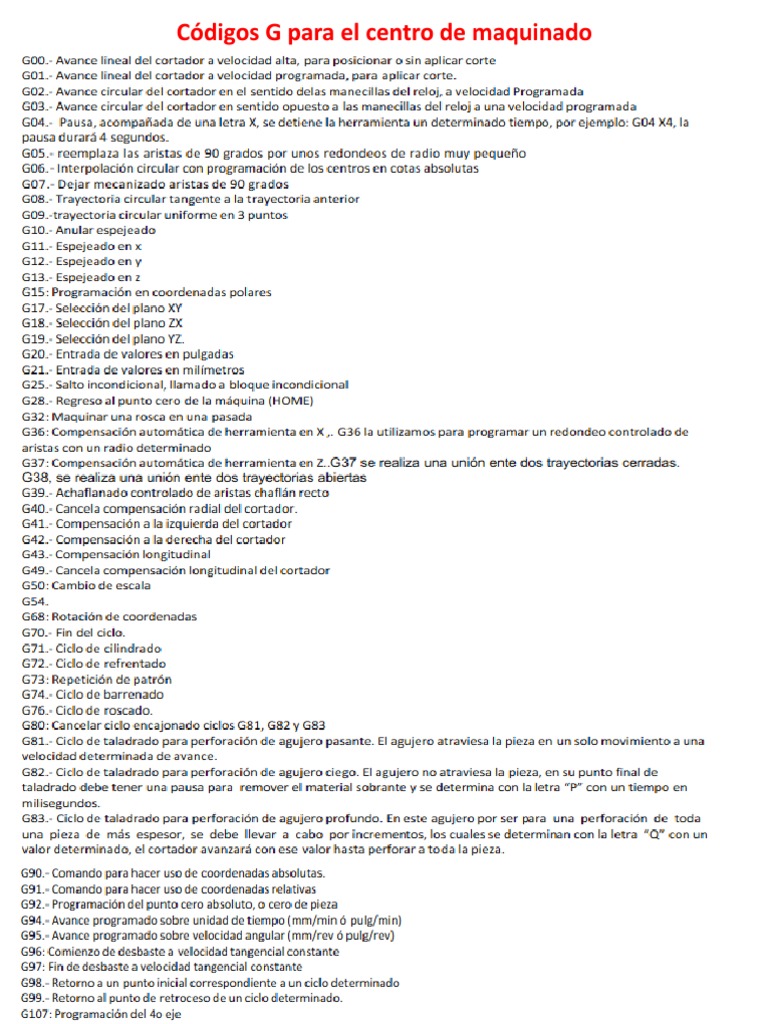 Códigos G y M para CNC | PDF