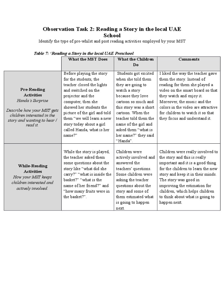 Observation Task 2 | PDF | Reading (Process) | Educational Psychology