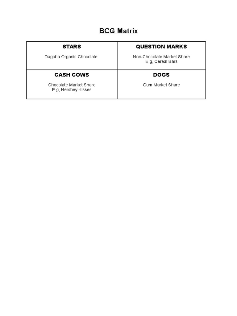 BCG Matrix: Stars Question Marks | PDF
