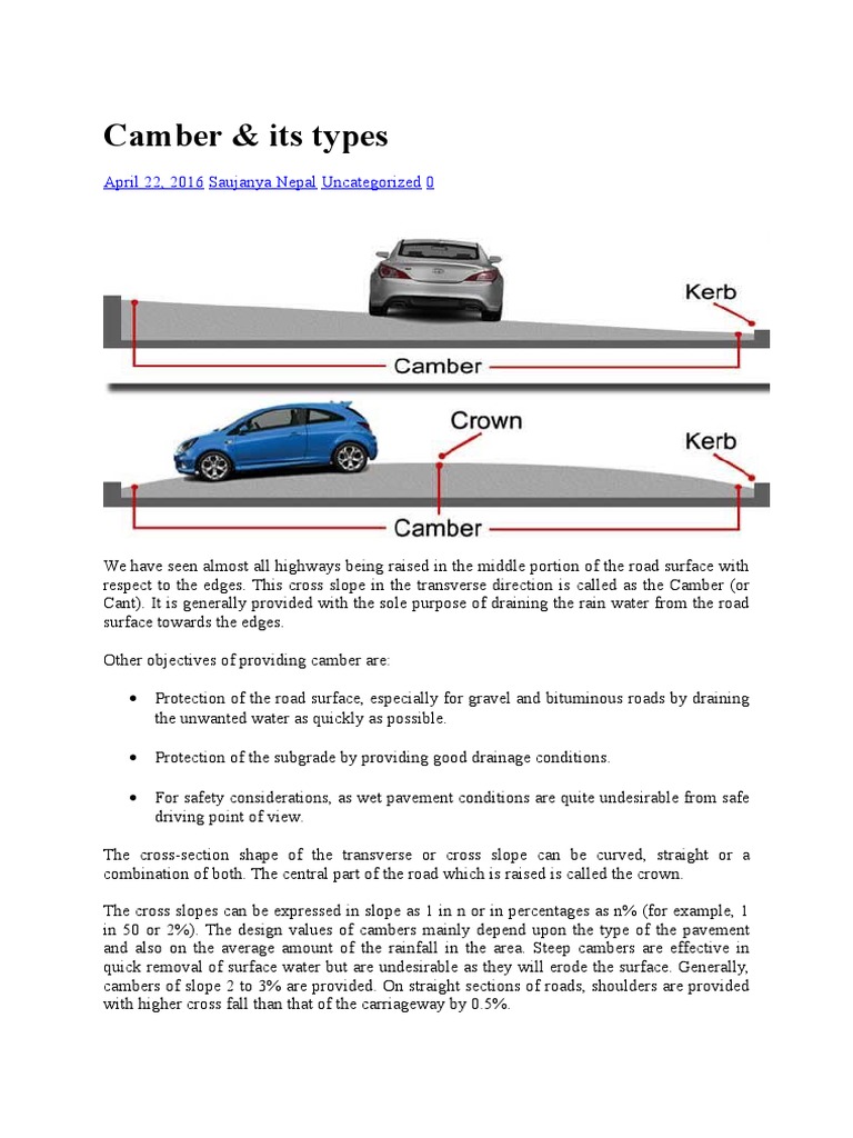 Camber | PDF | Road | Road Surface
