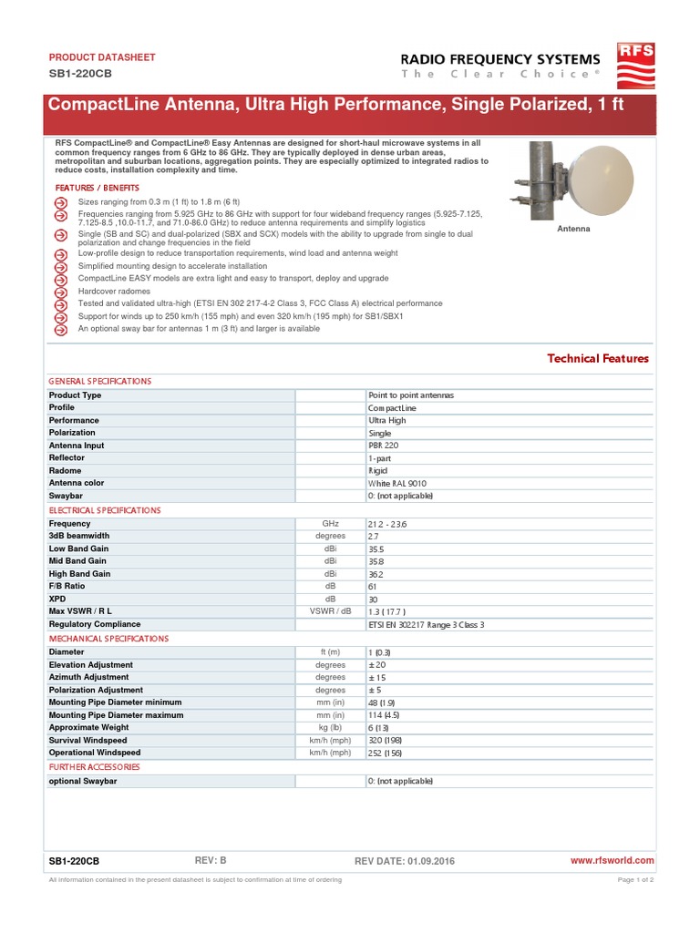 SB1 220CB | PDF | Antenna (Radio) | Decibel