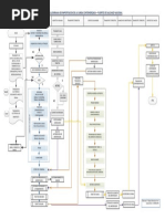 Manual RTG M1 9 2 18 | PDF | Grúa (máquina) | Neumático