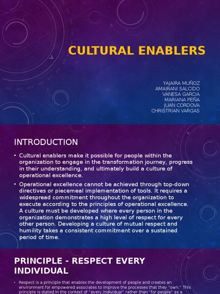 Cultural Enablers | PDF | Empowerment | Behavioural Sciences