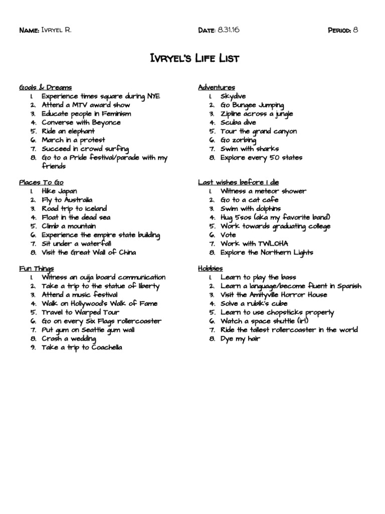 Lifelisttemplate Ivryelreed | PDF